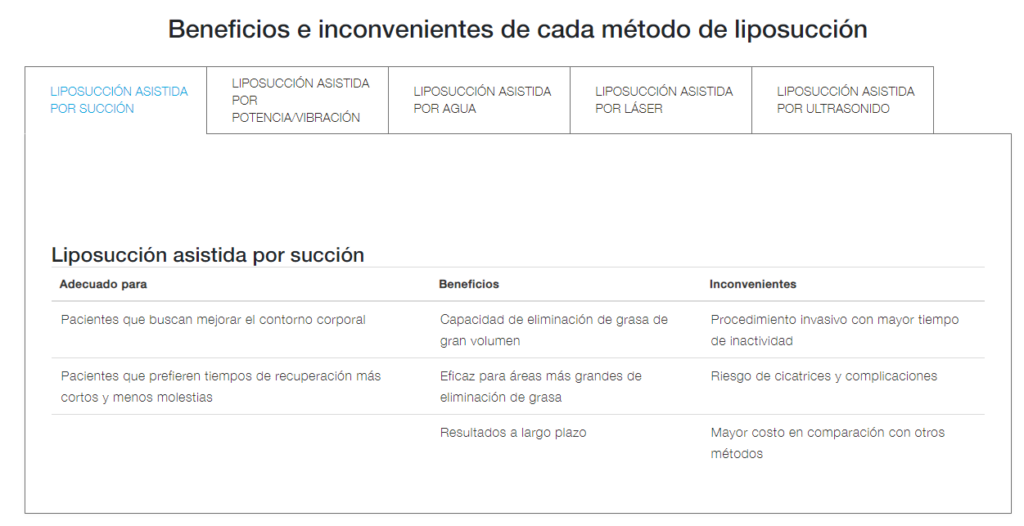 Vibrasat Pro · Power-Assisted Liposuction - Surgest Medical