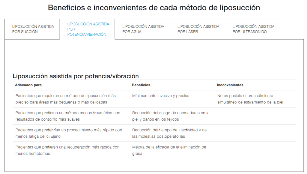 Vibrasat Pro · Power-Assisted Liposuction - Surgest Medical