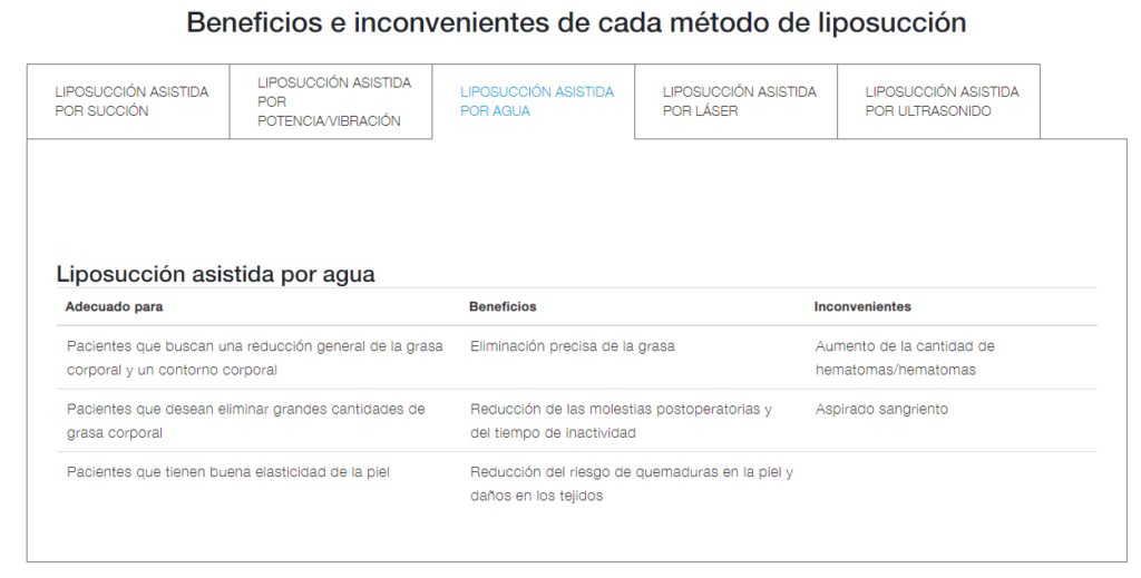 Vibrasat Pro · Power-Assisted Liposuction - Surgest Medical