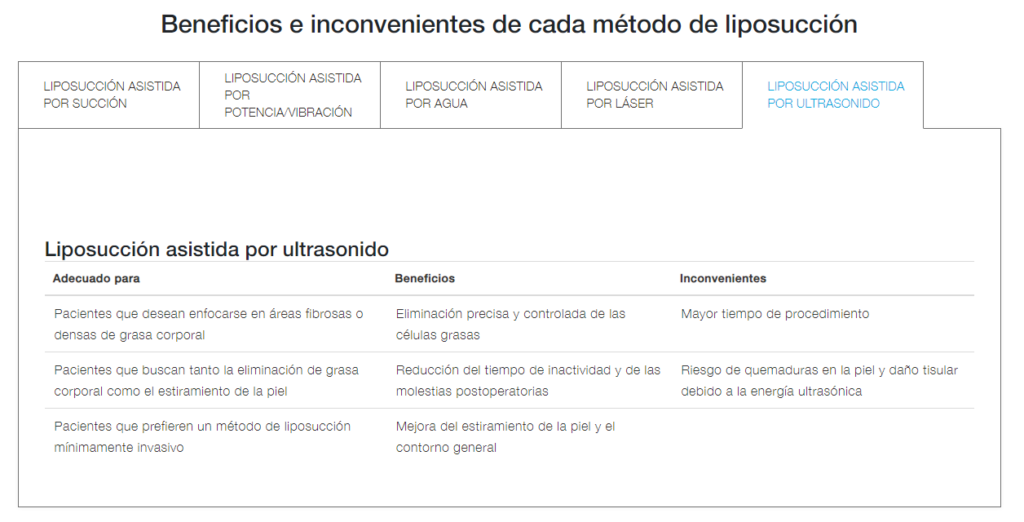 Vibrasat Pro · Power-Assisted Liposuction - Surgest Medical